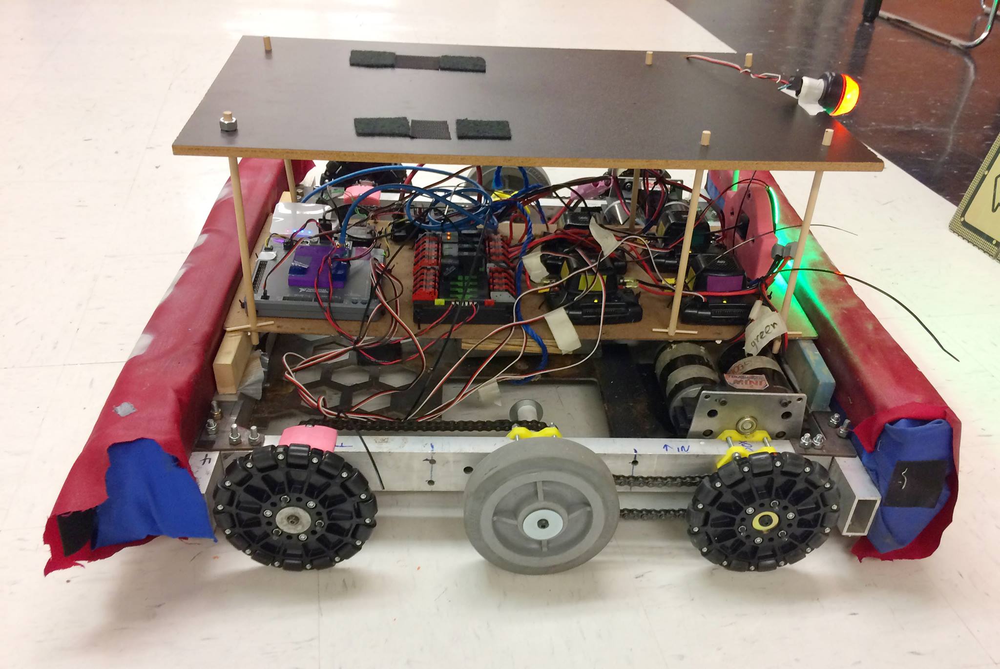 CTE Engineering - Science Leadership Academy